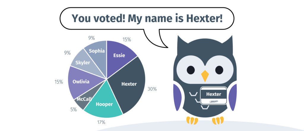 Happy 1st Birthday, Hexter! - SEP